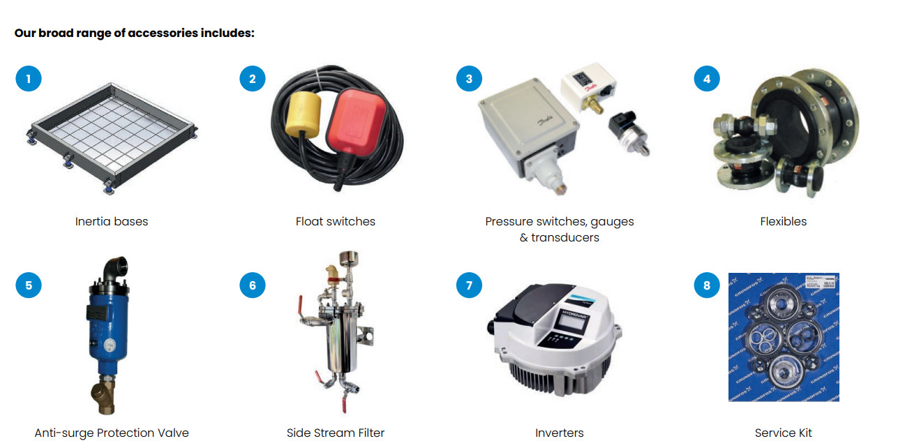 Online Catalogue | Water Pumping Solutions